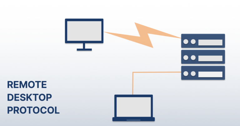 Securing RDP for Remote Work With OpenVPN Solutions